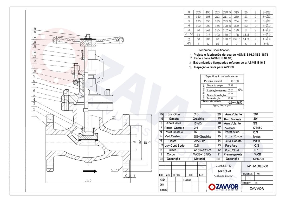 VALVULA GLOBO MANUAL CORPO WCB INTERNO INOX FLANGE ANSI 150LBS ZAVVOR LTDA