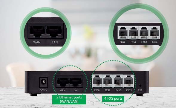 Adaptador de Linhas VOIP para telefones analógicos ATA 400 Intelbras
