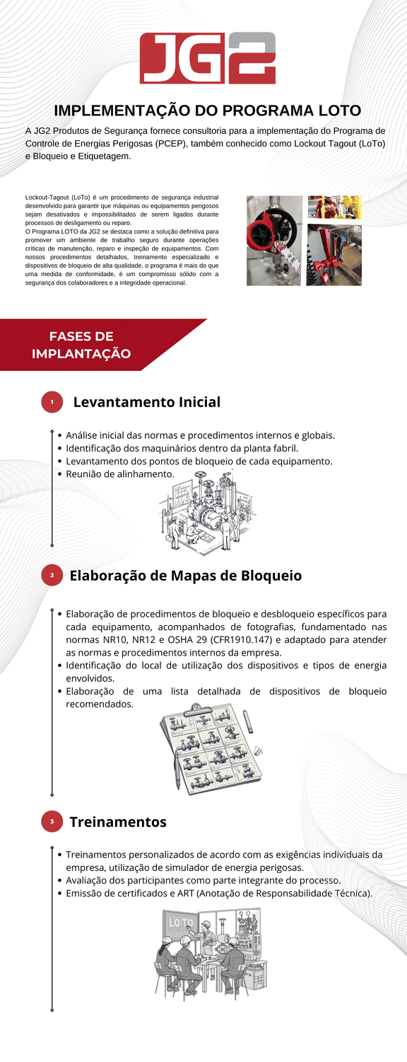 Programa LOTO - JG2 PRODUTOS DE SEGURANÇA